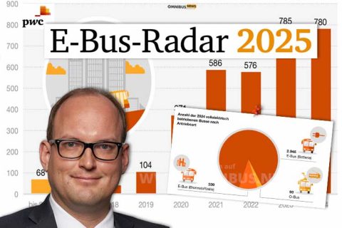 E-Bus-Radar 2025 - omnibus.news